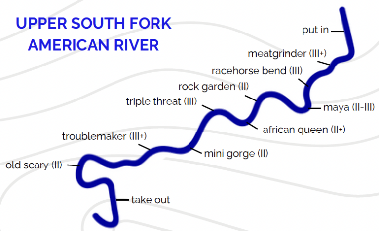 South Fork American River Rafting | Best Whitewater Trips – WET River Trips